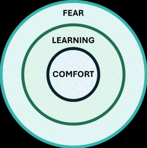 Launch - The Stone Table